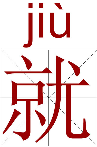 Chinese Grammar: The Usage of Adverb 就 jiù 'only,uniqueness'